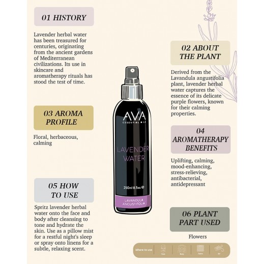 Buy Ava Lavender Water 250 ml | توصيل Taw9eel.com