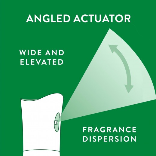Buy Air Wick Freshmatic Air Freshener Refill Magnolia & Cherry Blossom ...