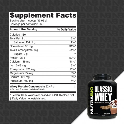 Buy NutraBio Chocolate Milkshake Classic Whey 2268 g - delivered by ...